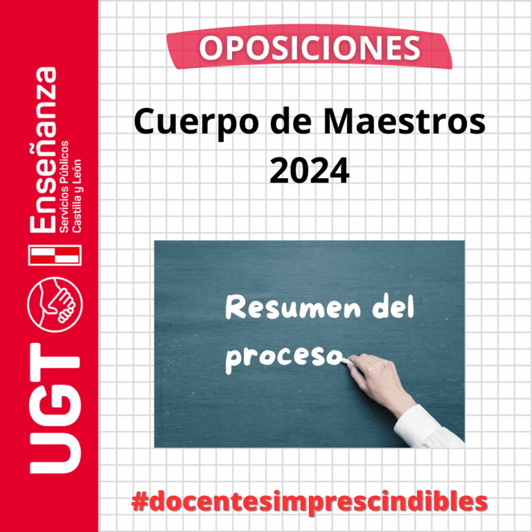 Oposiciones. Cuerpo de Maestros. 2024 - Educación Castilla y León